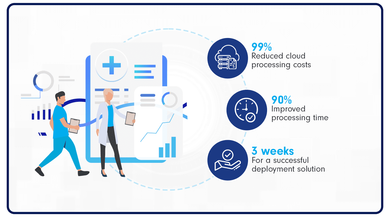 Building Scalable Data Fabric to Comply with US Healthcare ... Building Scalable Data Fabric to Comply with US Healthcare ...